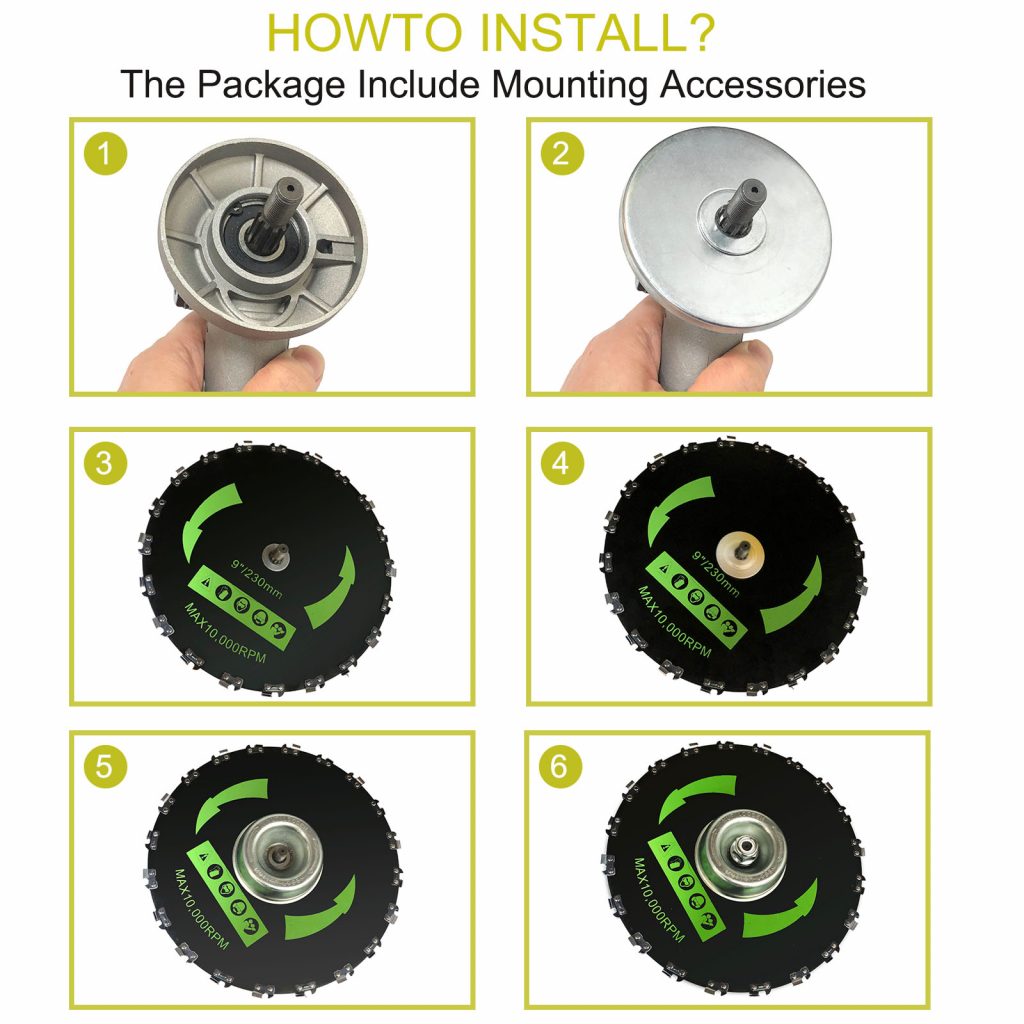 Mower Gear Head Usage Models – yutacorex